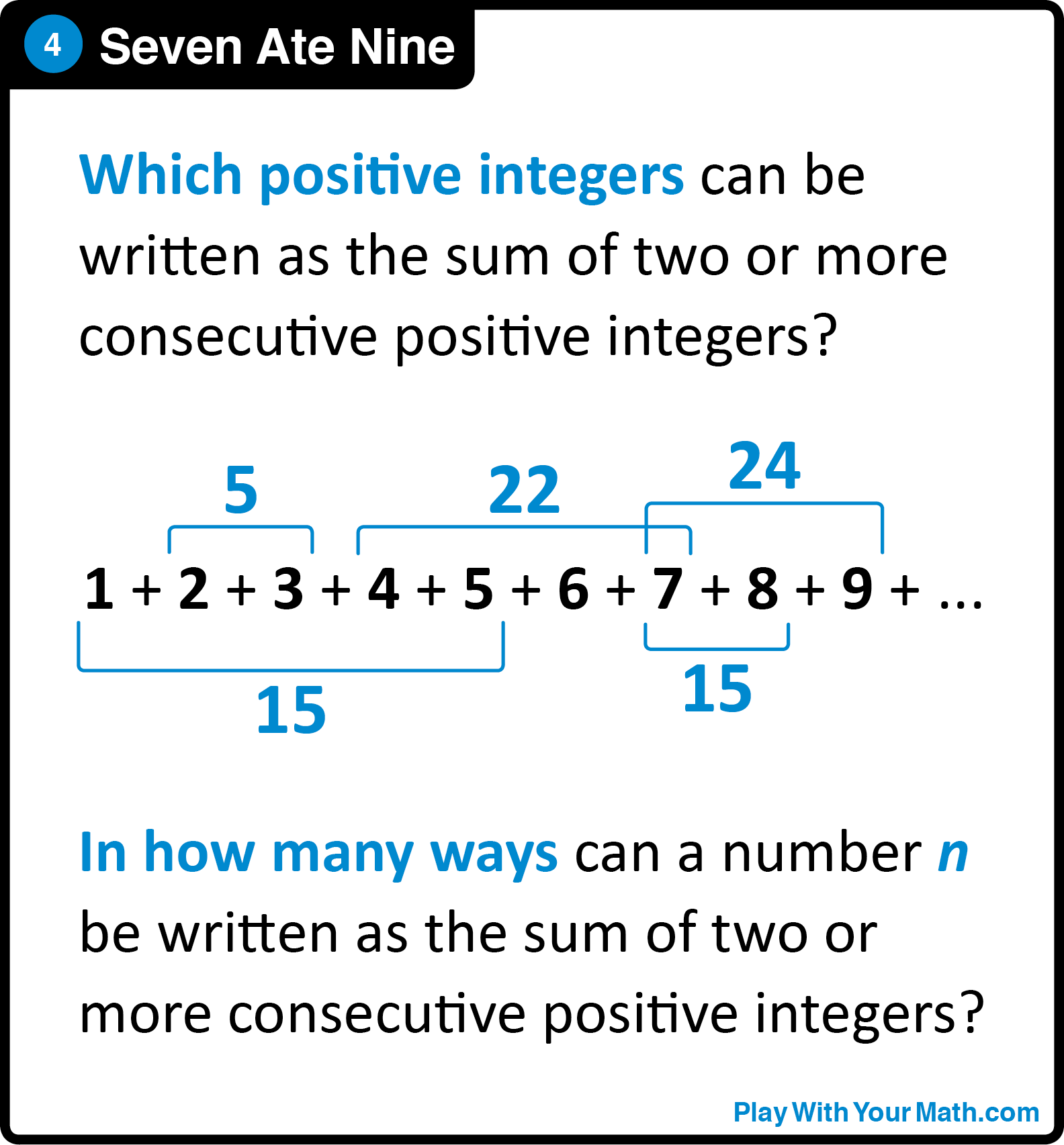 4. Seven Ate Nine – Play With Your Math