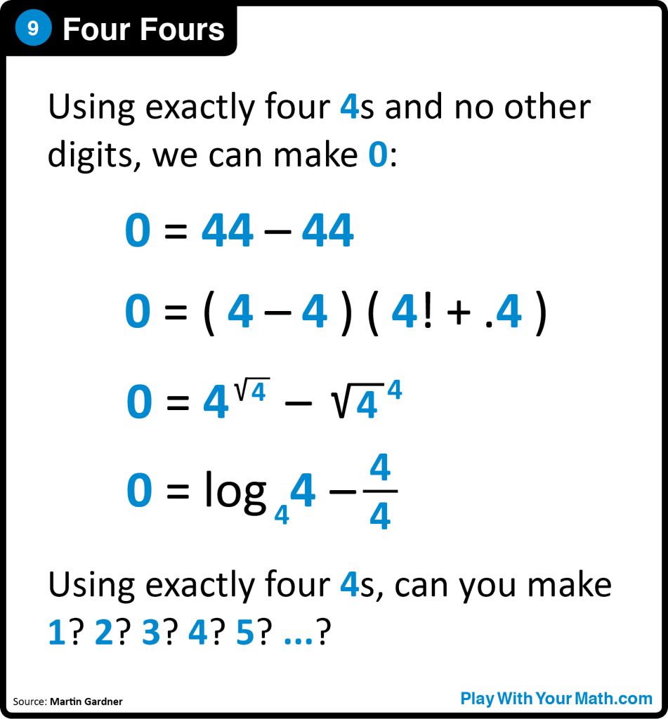 9. Four Fours – Play With Your Math