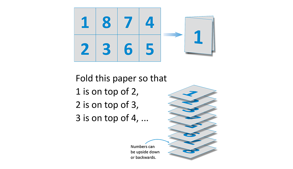 14. Eightfold – Play With Your Math
