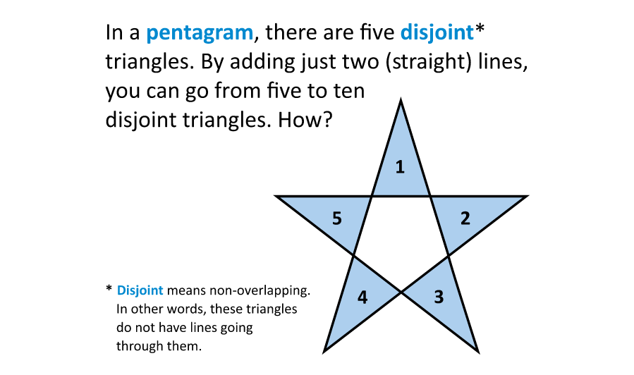 2. Pentagram – Play With Your Math