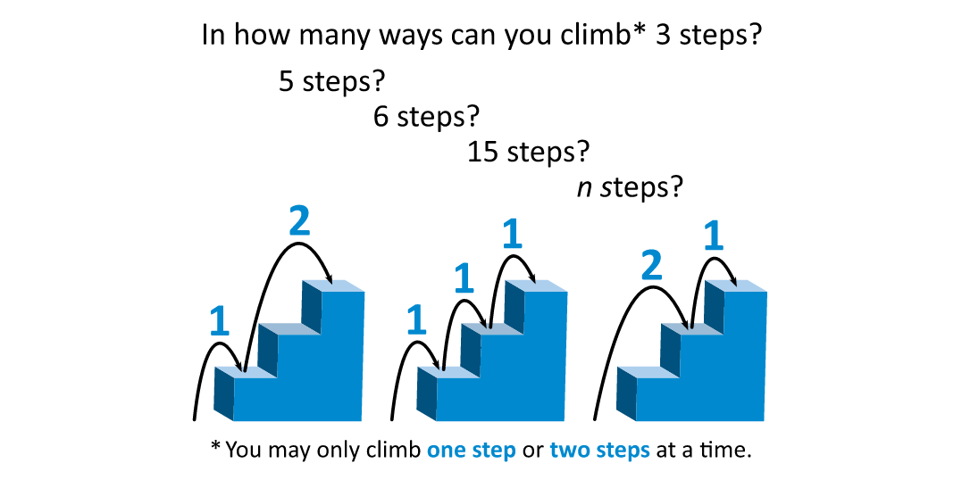 7. Step Up – Play With Your Math