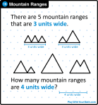 19. Mountain Ranges – Play With Your Math