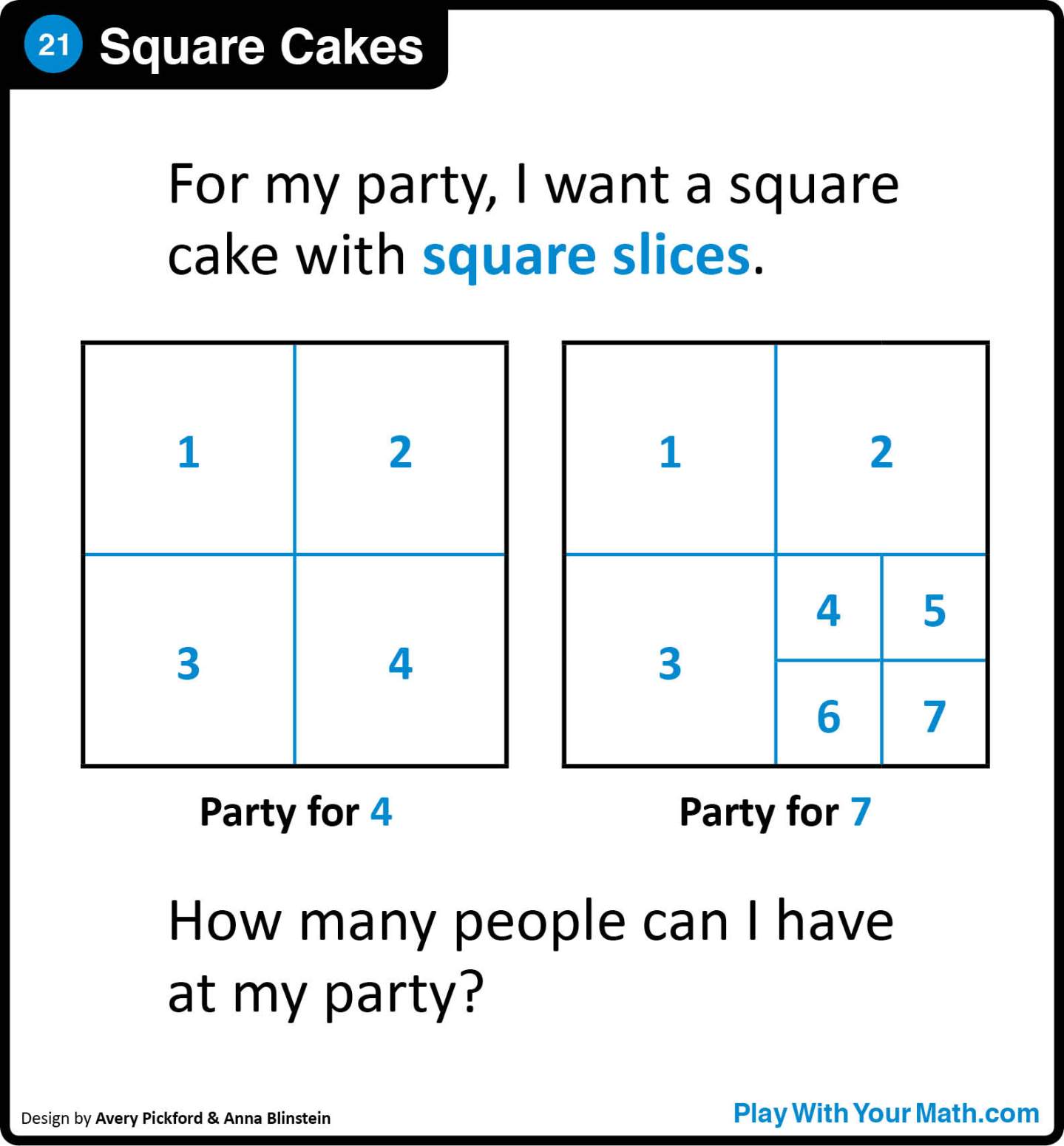 21. Square Cakes – Play With Your Math