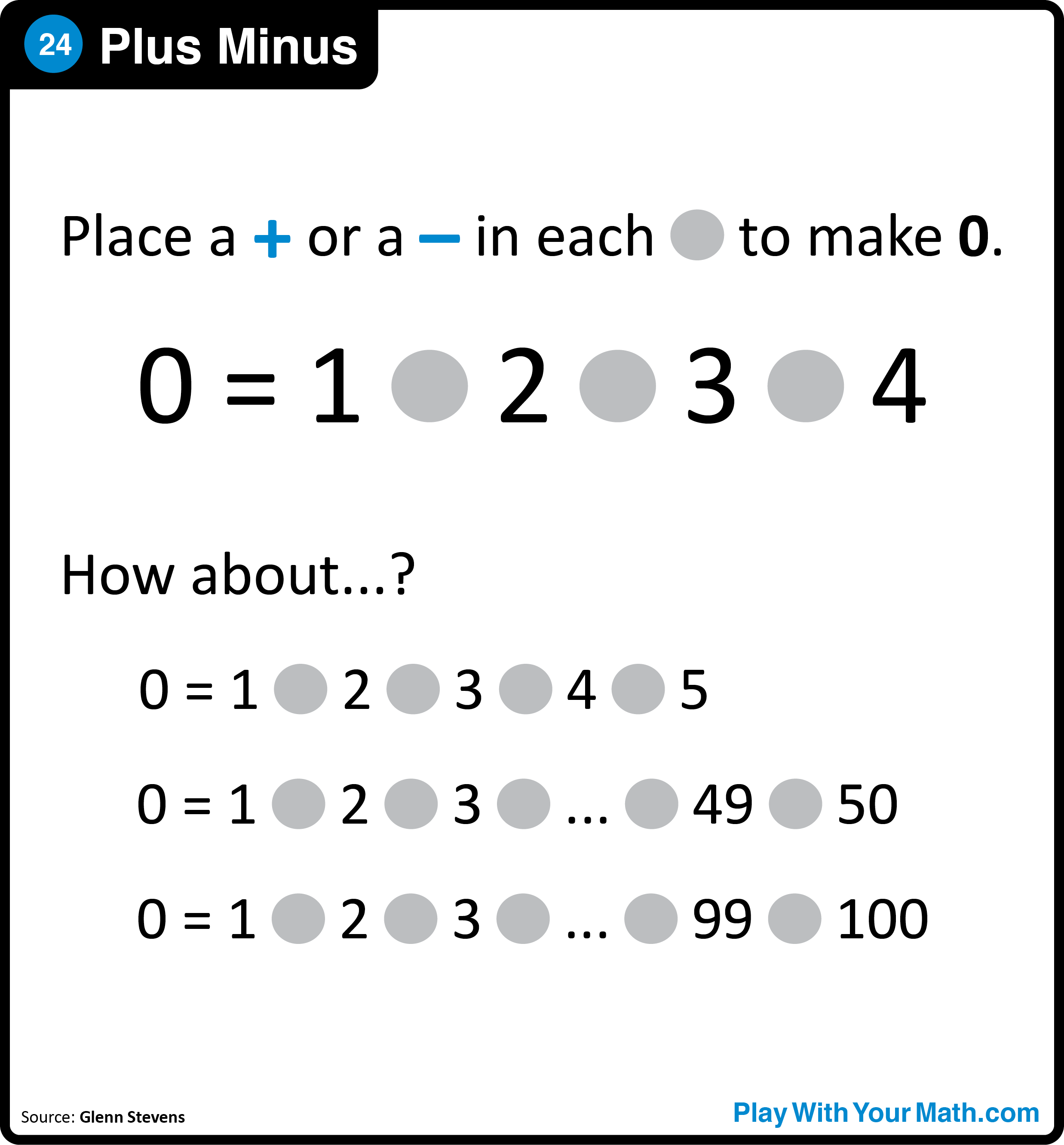 24. Plus Minus – Play With Your Math