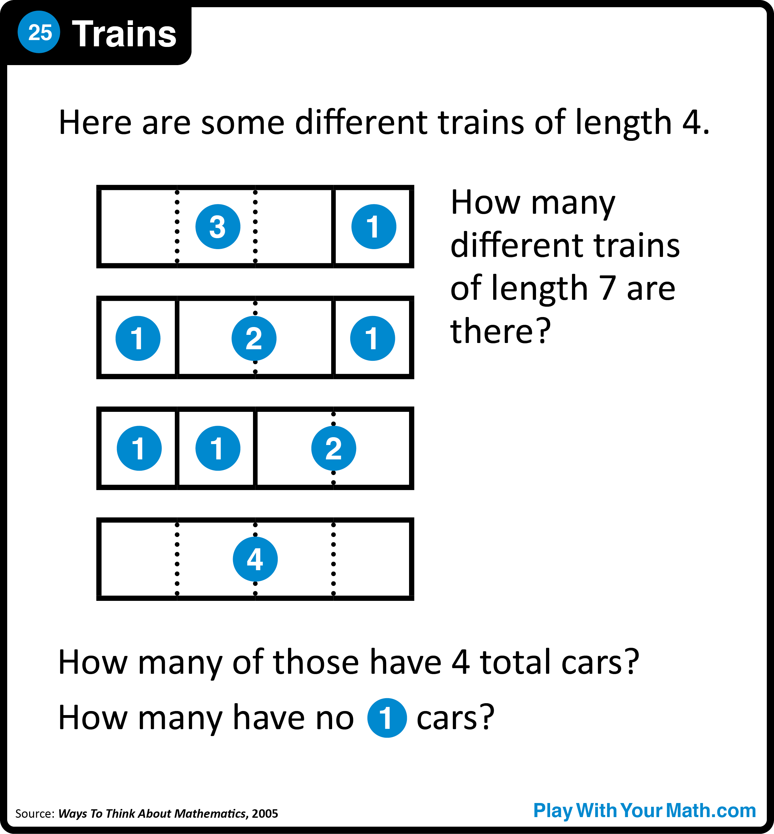 25. Trains – Play With Your Math