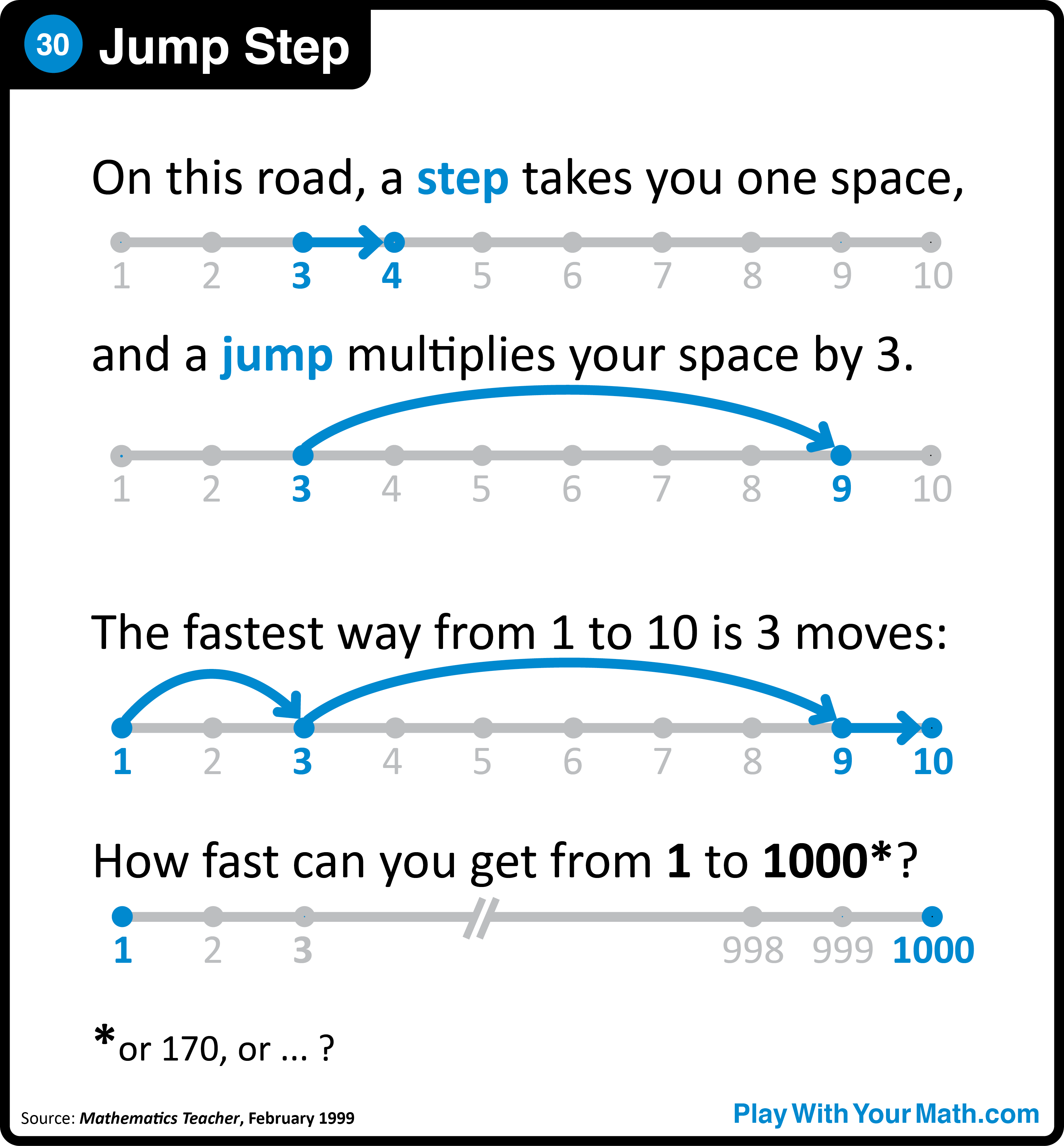 30. Jump Step – Play With Your Math