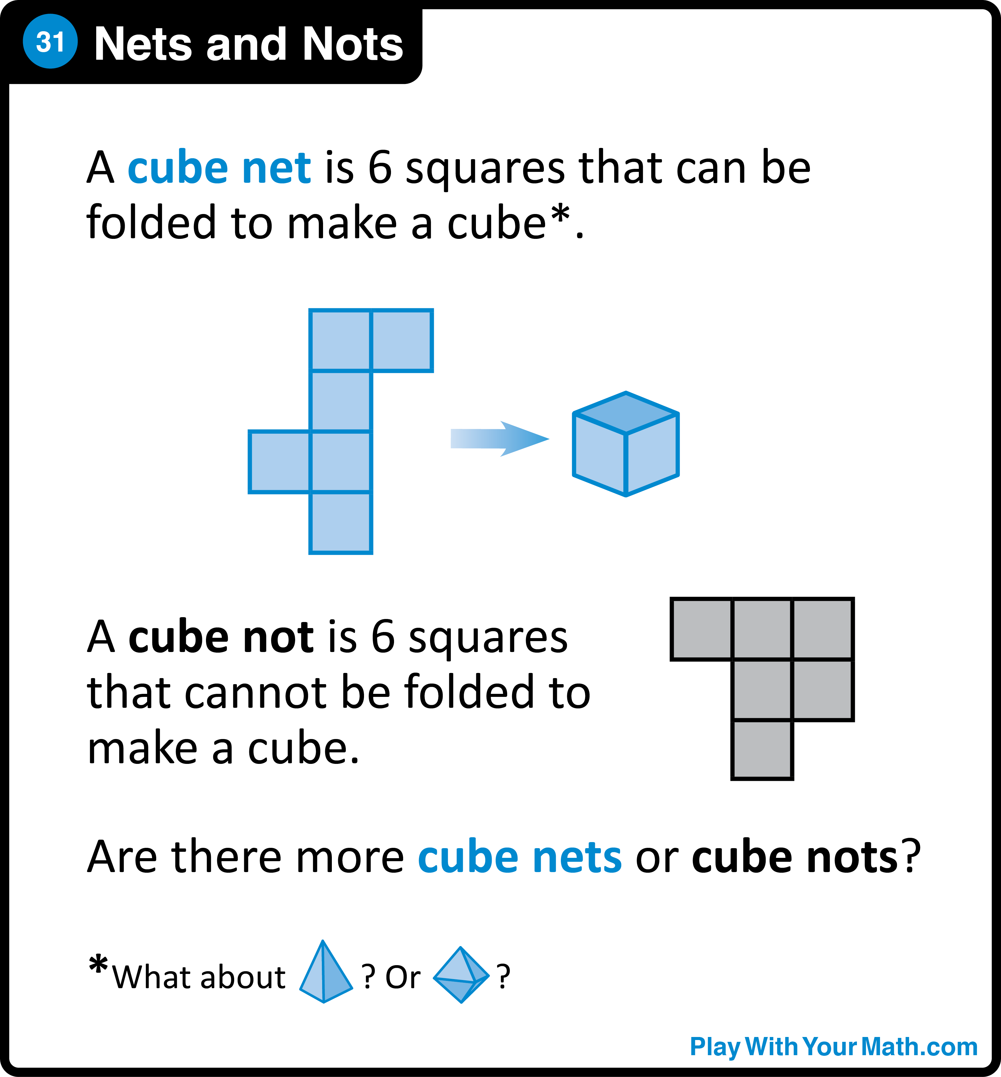 31. Nets and Nots – Play With Your Math